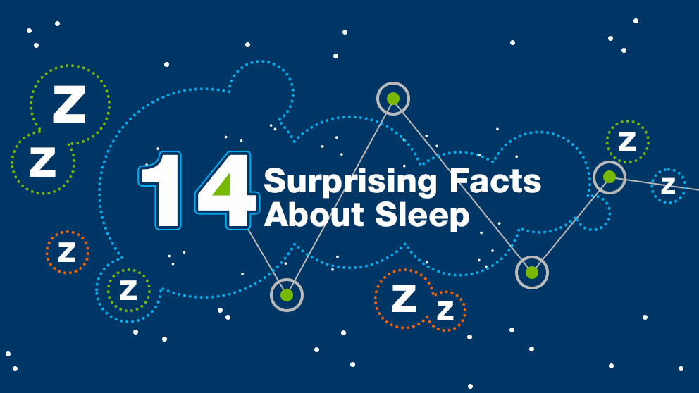 14 Surprising Facts About Sleep